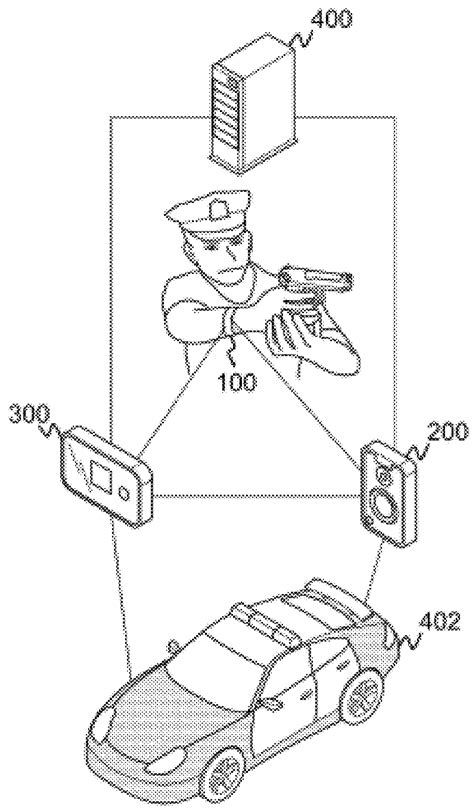 Method For Auto Enabling An Information Capturing Device And Intelligent Mobile Surveillance