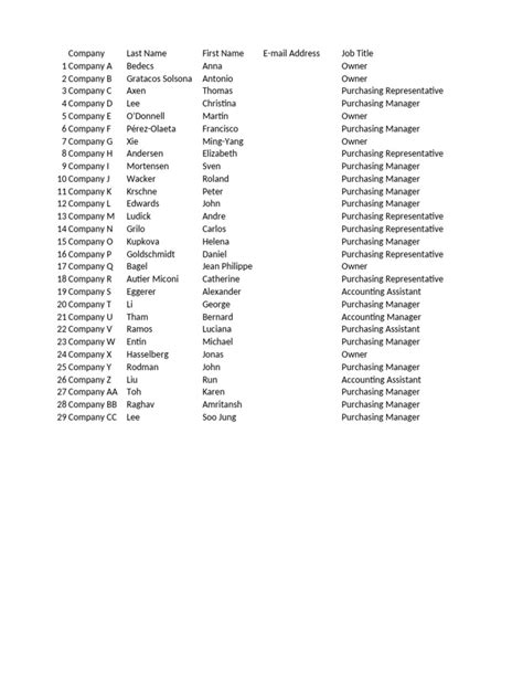 Northwind 1 Pdf Northwind 1 Pdf