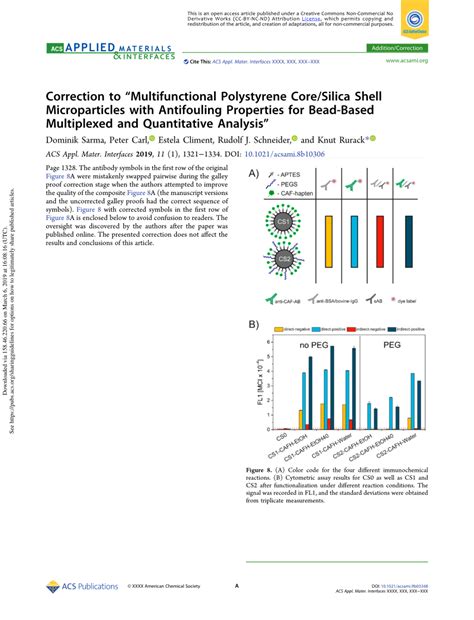Pdf Correction To “multifunctional Polystyrene Core Silica Shell Microparticles With