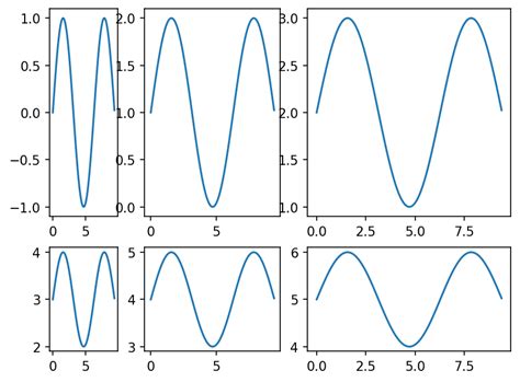 Presentation Powered By Cpt06