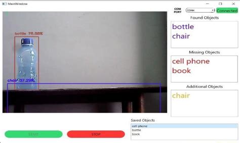 2 when objects are missing and additional objects are added