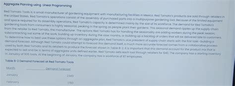 Solved Aggregate Planning Using Linear Programming Red