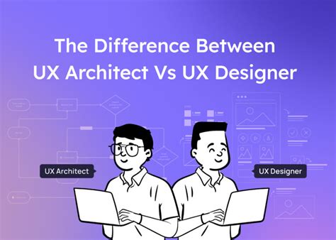Quick Guide To Gui Design Examples Benefits And Gui Vs Ui Explained