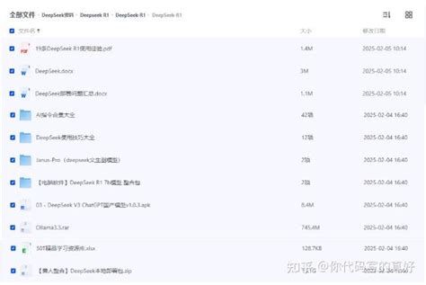 本地部署deepseek R1 Dify Searxng：联网智能体 知乎
