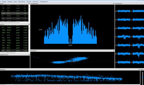 Waveforms Not Aligned By Peak · Issue 771 · Cortex Labphy · Github