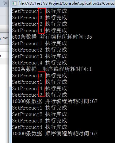 C 并行编程 Parallel 释迦苦僧 博客园