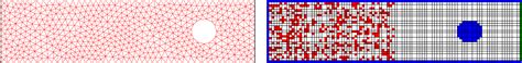 Figure 1 From A Cellular Automaton Model For A Pedestrian Flow Problem Semantic Scholar