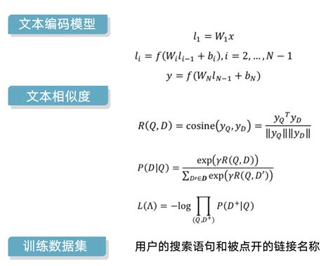 dssm deep structured semantic model mcf s blog