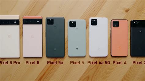 Google Pixel Size Comparison
