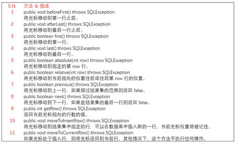 Java基础教程JDBC编程 子烁爱学习 博客园