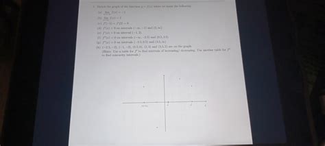solved sketching a graph of the function y f x sketch the