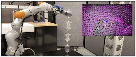 Using Novel Visuo Tactile Sensors To Recognize Contact In Robotic Manipulation Nhsjs