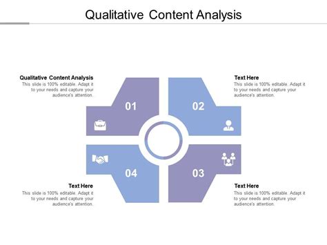 Qualitative Content Analysis Ppt Powerpoint Presentation Summary