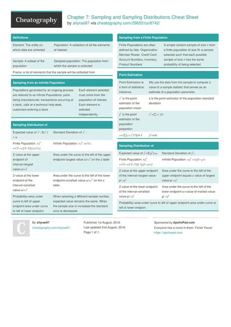 Chapter 7 Sampling And Sampling Distributions Cheat Sheet