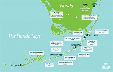 Largo Florida Map