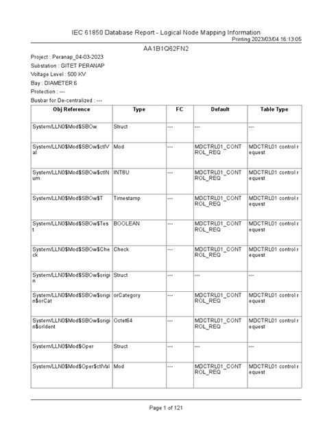 Aa1b1q62fn2 Signal List Pdf Boolean Data Type Electricity Aa1b1q62fn2 Signal List Pdf Boolean Data Type Electricity