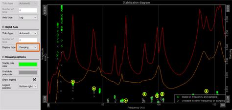 Modal Analysis Structural Dynamics Modules Setup Dewesoft X Manual EN
