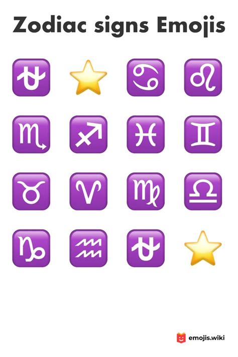 Zodiac Signs Iphone Emoji 60 Photos