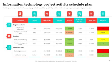 Schedule Grid Ppt PowerPoint Presentation Complete Deck With Slides