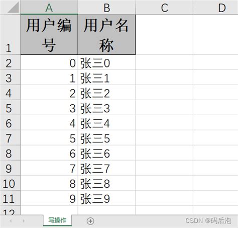 Easyexcel读写原来soeasy！！！ Csdn博客