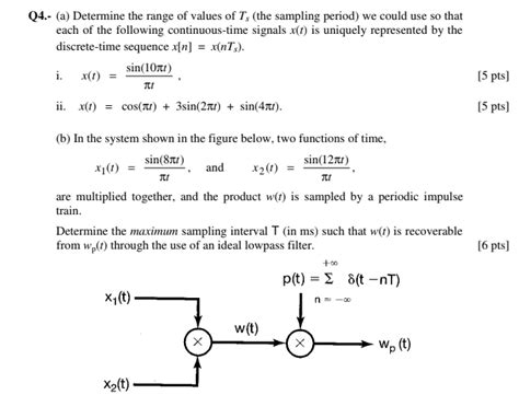 Solved Q A Determine The Range Of Values Of Ts The Chegg