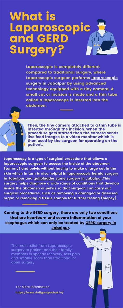 Ppt What Is Laparoscopic And Gerd Surgery Powerpoint Presentation Free Download Id11343353