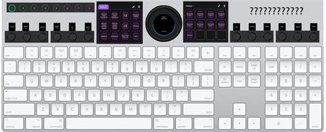Logitech Acquires Loupedeck And I Dont Know How To Feel About It By Scott Simmons Provideo