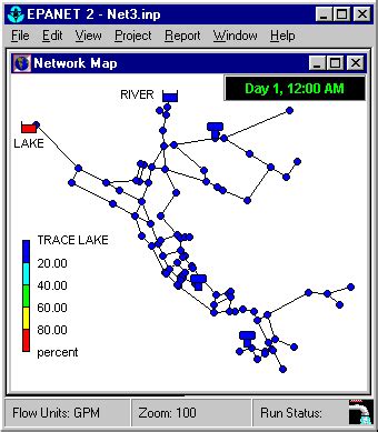 Epanet Water Simulation