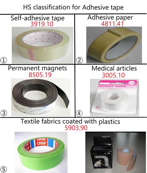 Adhesive Tape