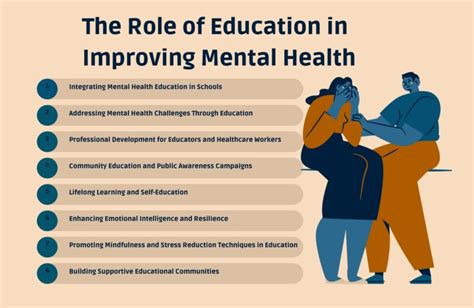 The Role Of Education In Improving Mental Health Beyondpsychub