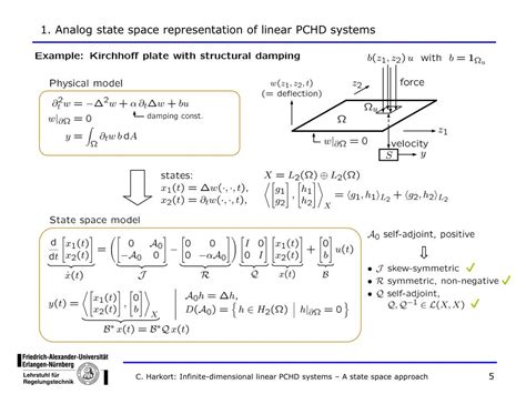 ppt infinite dimensional linear port hamiltonian systems a state space approach powerpoint