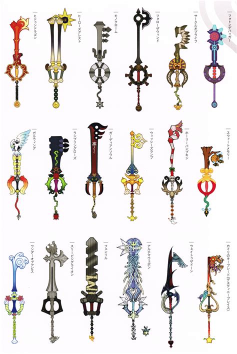 Kingdom Hearts Series Memorial Ultimania Stunning Key Blade Designs