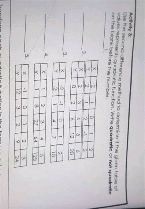 Activity Use The Second Difference Method StudyX