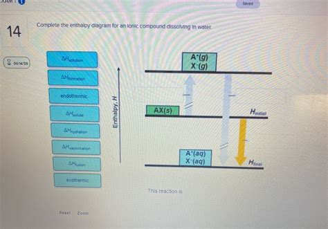 Solved Nami Served Complete The Enthalpy Diagram For An
