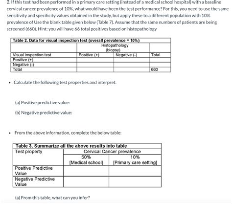 Solved Calculate And Interpret Sensitivity Specificity