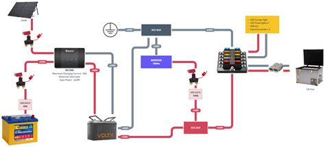 Dual Battery Setup 4x4earth