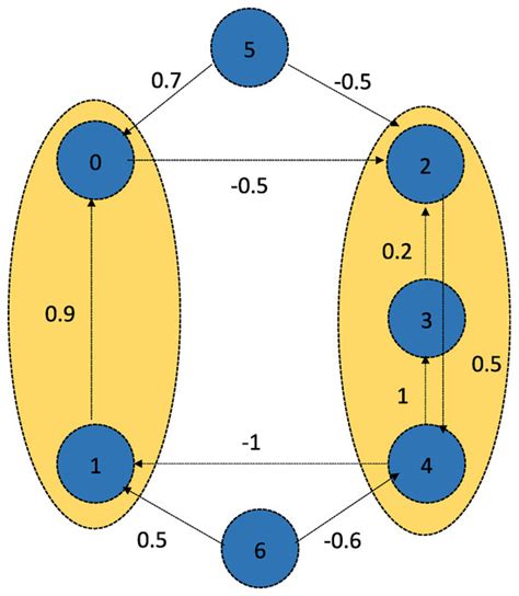 Fractional Calculus Theory And Applications 2nd Edition