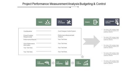 Projected Budget Analysis Powerpoint Templates Slides And Graphics