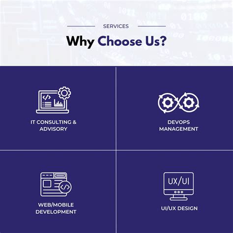 How Horizon Tech Can Help You With Digital Transformation Sehr Infotech Posted On The Topic