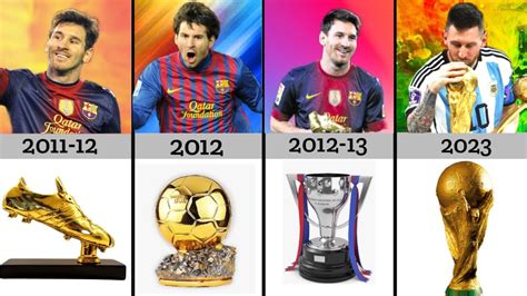 Lionel Messis Career All Throphy And Awards From 2005 2023 Youtube