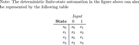 Construct A Deterministic Finite State Automaton That Recogn Quizlet
