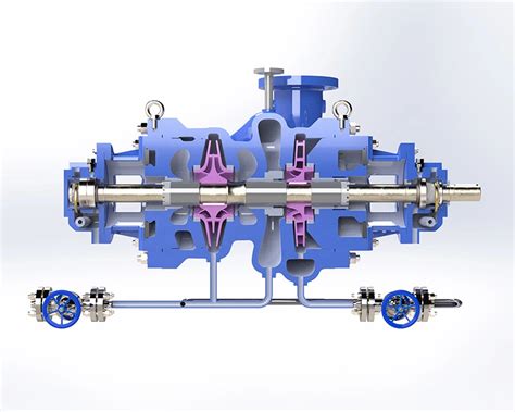 Top 5 Energy Saving Features Of Modern Centrifugal Chemical Pumps