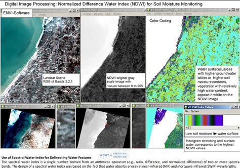 Extraction Of Higher Normalized Difference Water Index Ndwi Values