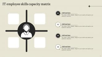 IT Employee Skills Capacity Matrix PPT Slide