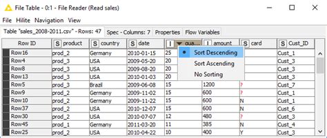 Knime Workbench Guide