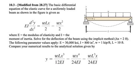 10 3 [modified From 28 27] The Basic Differential Equation Of The Elastic Curve For A