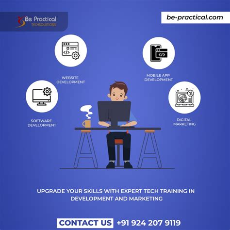 Be Practical Tech Solutions On Linkedin Upgradeyourskills Skills Skilldevelopment