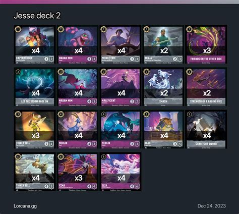 Jesse Deck 2 Lorcana Deck Disney Lorcana