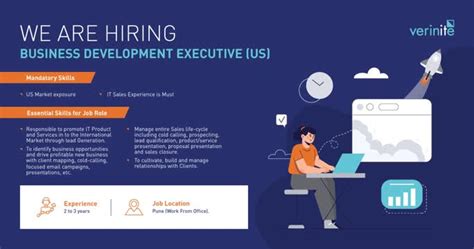 Verinite On Linkedin Career At Verinite