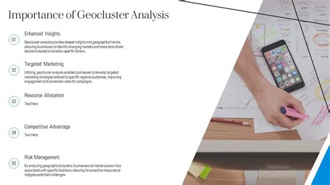 Importance Of Geocluster Analysis Ppt Guidelines St Ai Ss Ppt Powerpoint